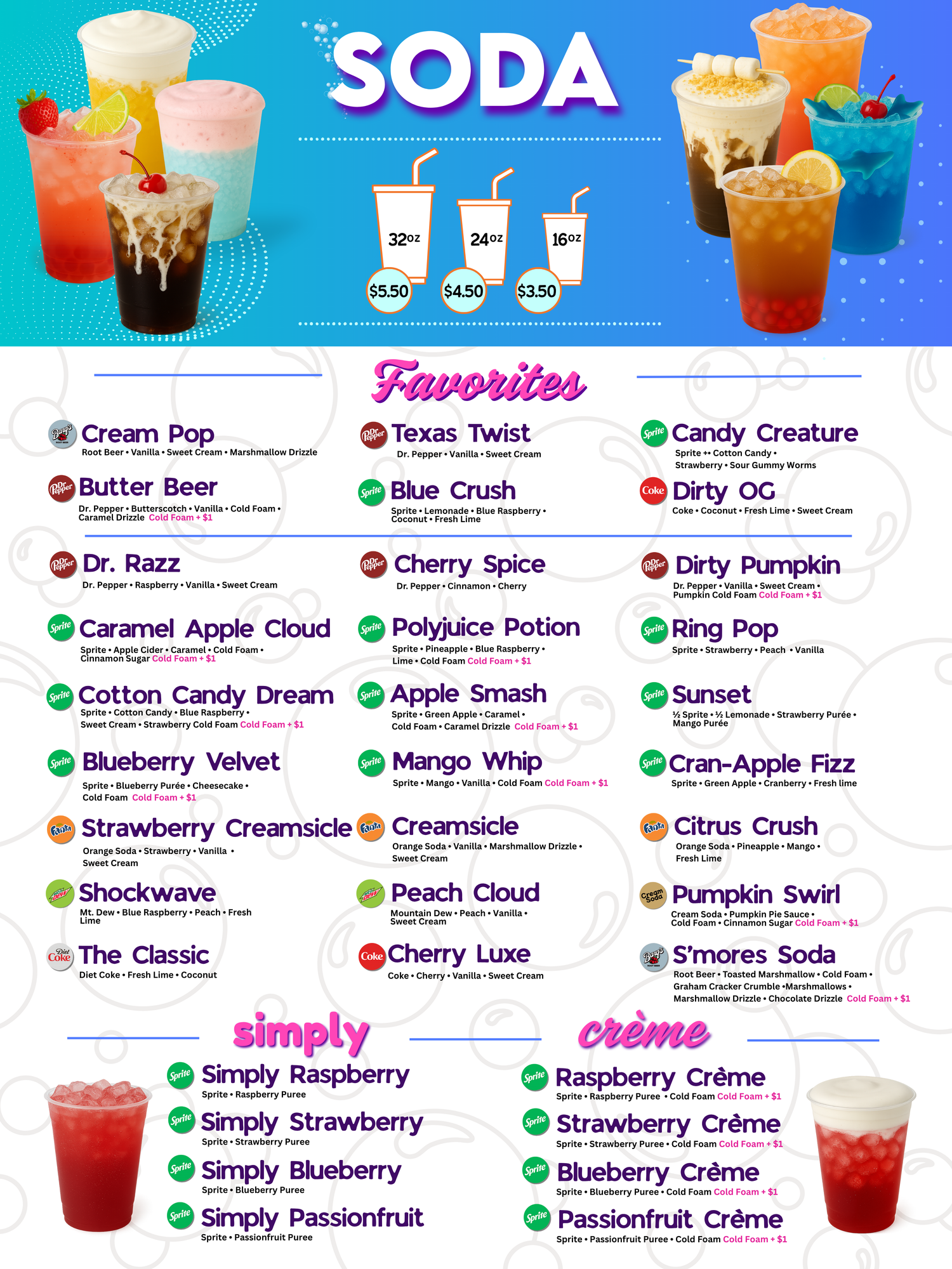 FizziPop | Custom Sodas, Refreshers & Energy Drinks in Wyoming, PA ...